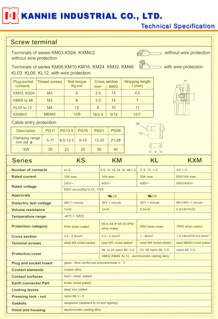 technical-specification